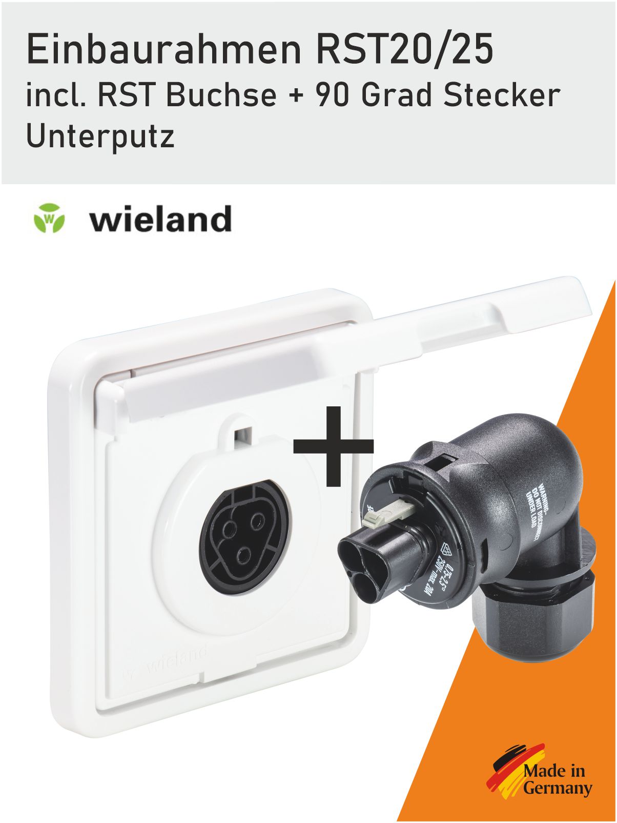 Gridbox mit Wieland-RST®, FI-Schutzschalter & Leistungsmesser