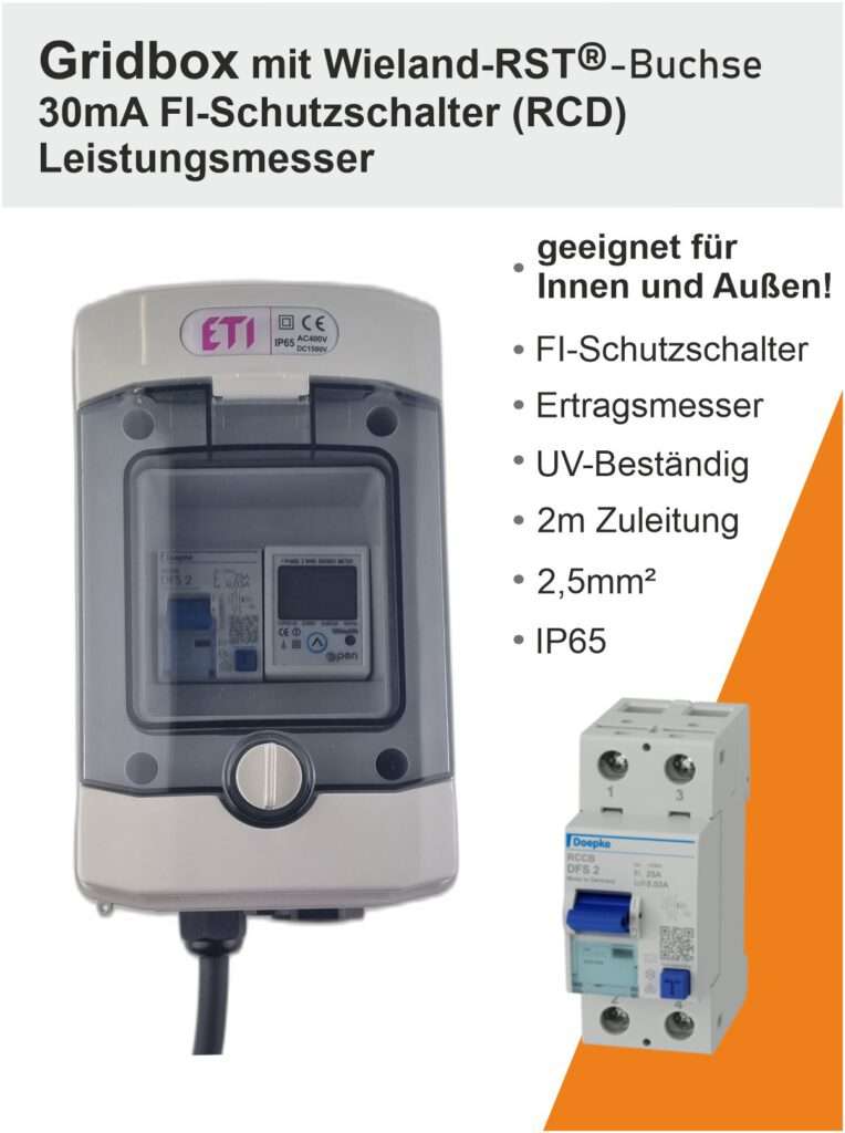 Gridbox mit Wieland-RST®, FI-Schutzschalter & Leistungsmesser