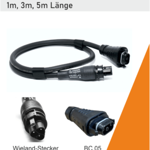 Gridbox mit Wieland-RST®, FI-Schutzschalter & Leistungsmesser